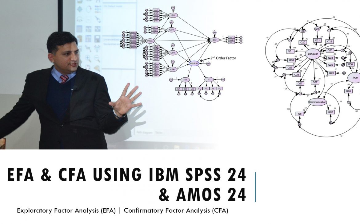 EFA & CFA using IBM SPSS & Amos – Part II – Adil Bilal